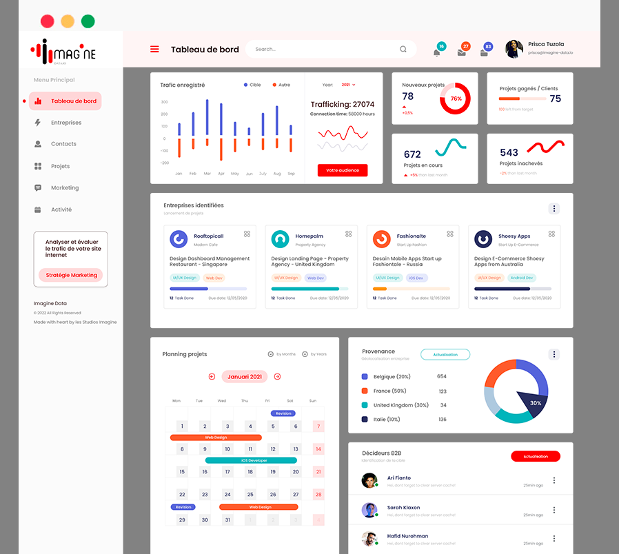 Imagine Data – L'IA au service de votre marketing B2B