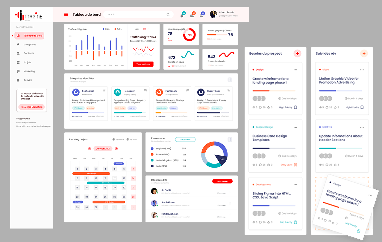 Imagine Data – L'IA au service de votre marketing B2B